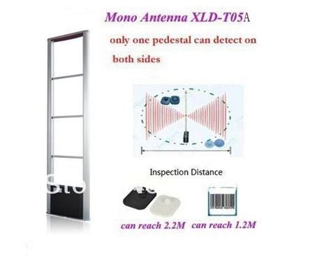 Eas System Mhz Rf Mono Antenna System From Oyhs Dhgate Com