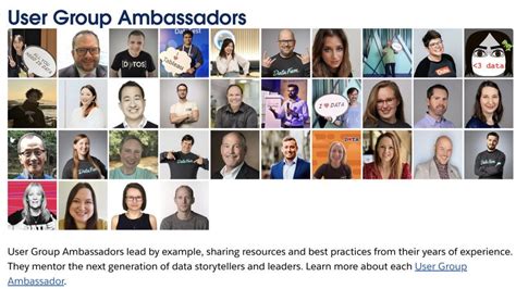 Salesforce Tableau Dataviz Tableauambassador Community Gratitude Achievement Data
