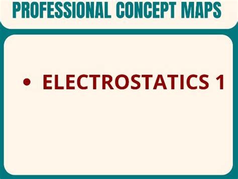 Physics Concept Map Teaching Resources