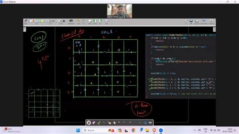 Praveen Pawar On Linkedin Backtracking Recursion Thankyou