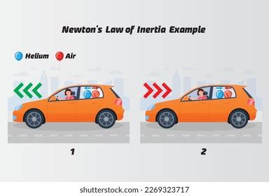 287 Physics Inertia Law Images Stock Photos Vectors Shutterstock