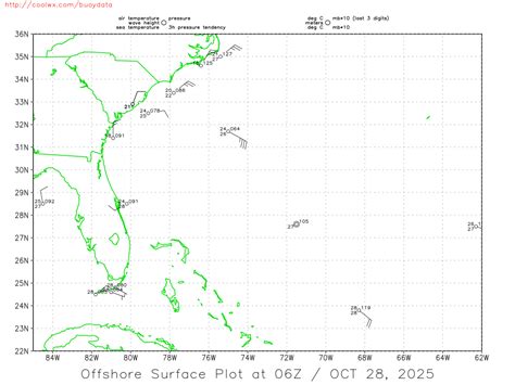 Current Tropical Surface Analysis Maps 2025 Hurricane Season Track