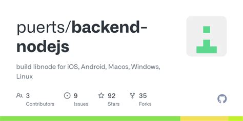Backend Nodejspatchswinbuildv16160patch At Master · Puertsbackend Nodejs · Github