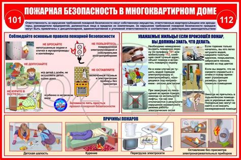 Пожарная безопасность в многоквартирном доме - ГЛАВНОЕ УПРАВЛЕНИЕ ...