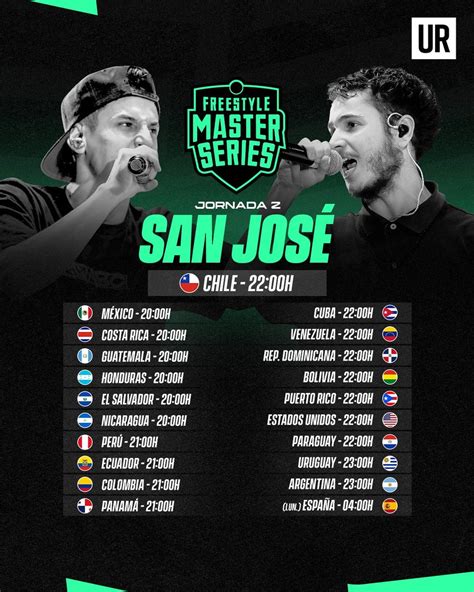 Fms Chile 🇨🇱 On Twitter ¡hoy Es Fms Caribe 🇨🇷 ⏰ Disfruta La Jornada