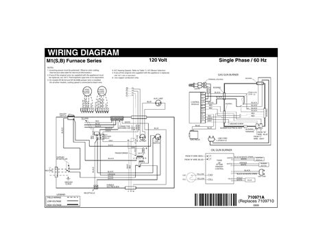Wiring Diagram Color Coding Pdf Wiring Flow Schema