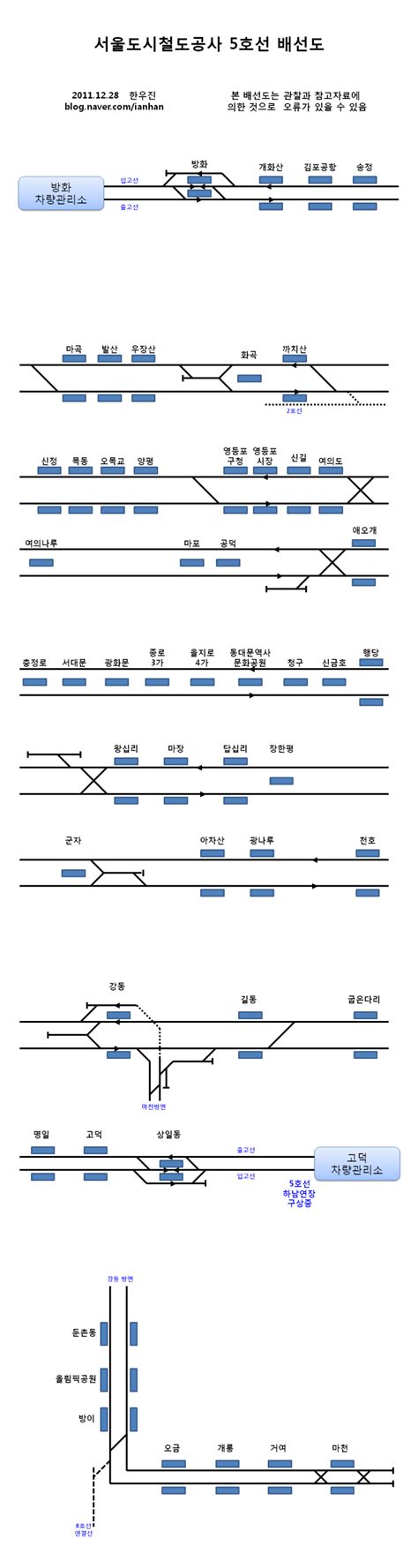 [서울도시철도공사] 서울5호선 배선도 네이버 블로그