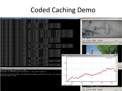 Ppt Coded Caching With Non Uniform Demands Powerpoint Presentation Free Download Id1915554