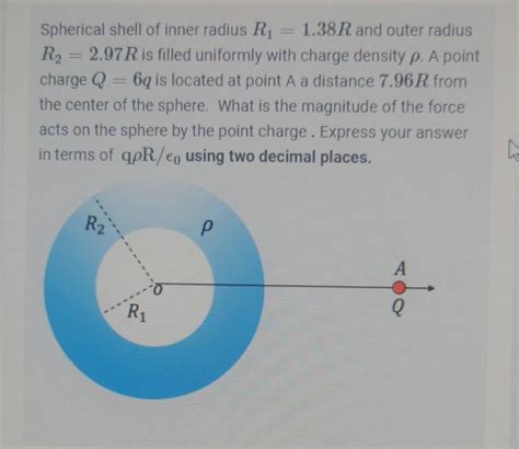 solved spherical shell of inner radius r1 1 38r and outer