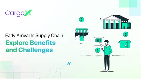 15 Most Selling Products On Amazon In 2025 Shiprocket