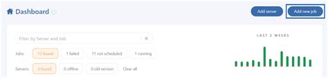 Incremental MySQL Server Backup Via Binary Log SqlBak Blog