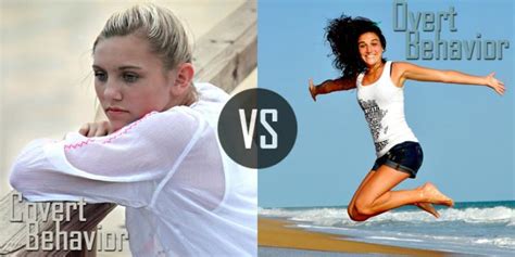 Overt Vs Covert Behavior Psychestudy