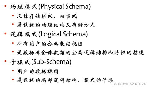 数据库学习笔记（第一章）qq52370024的博客 Csdn博客数据库第一章笔记