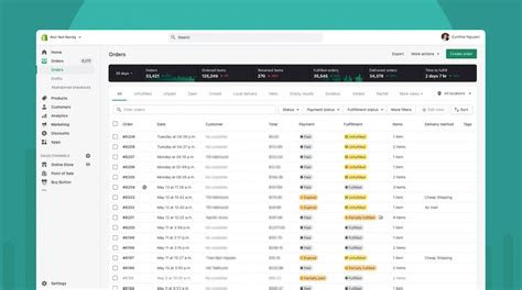 how shopify built an in context analytics experience shopify