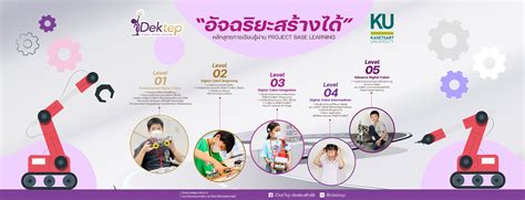 แผนกวิชาคอมพิวเตอร์ธุรกิจ เทคโนโลยีธุรกิจดิจิทัล วิทยาลัยอาชีวศึกษาภูเก็ต Added A New Photo