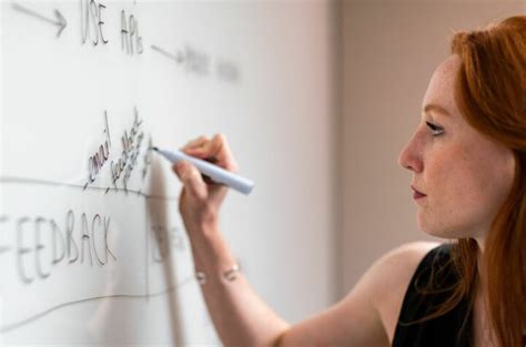 Remote Ux And Qa Testing Testbirds