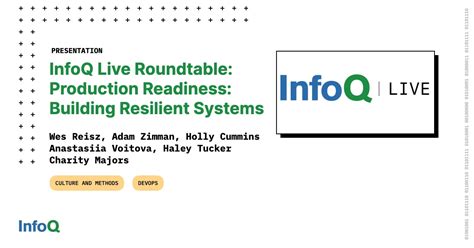 Presentation Infoq Live Roundtable Production Readiness Building Resilient Systems Ed Space