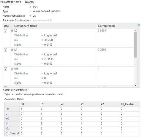 Explore Biological Variability With Virtual Patients Using Simbiology
