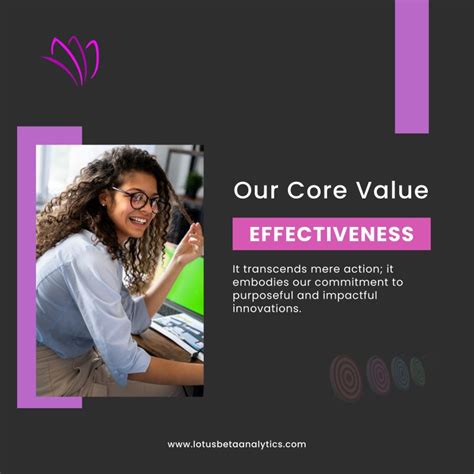 Lotus Beta Analytics On Linkedin Corevalues Effectiveness Lotusbetaanalytics Innovation