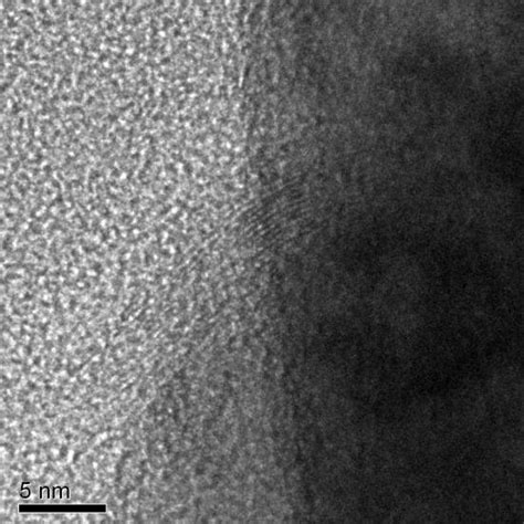 Microstructure Characteristics Of Ticgnps Reinforced Titanium Matrix