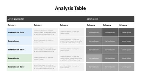 analysis table tables diagram