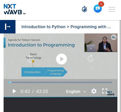 eslavath priyanka on linkedin nxtwave