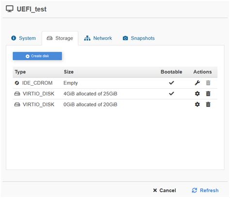 Vm Management Uponscale Solution