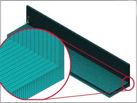 Finite Element Mesh Generation And Local Magnification Download