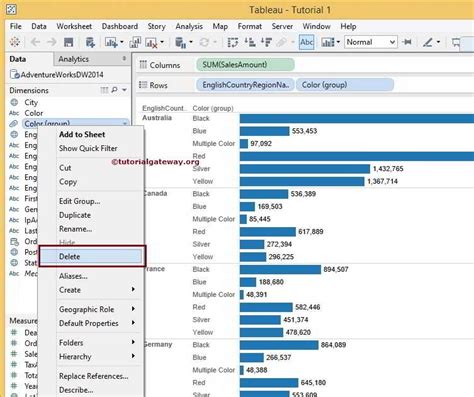 Tableau Grouping Or Group By