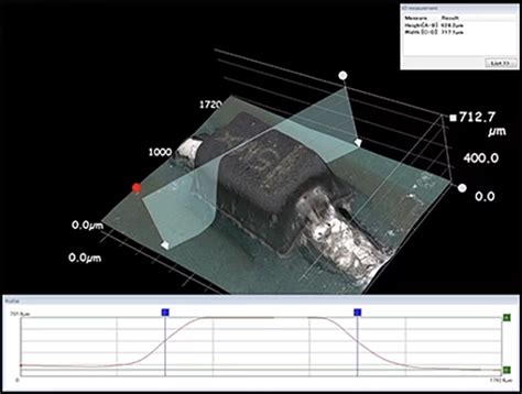 Top 10 Pcb Assembly Testing Methods For Quality Control