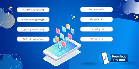 Thiết Kế Mobile App Chuẩn Uiux Cần Những Nguyên Tắc Gì Sicix Giải Pháp Chuyển đổi Số Doanh