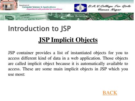 Ppt Java Server Pages Powerpoint Presentation Free Download Id