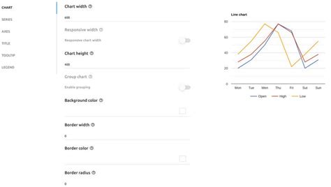 Must See Chart Js WordPress Plugins WP Solver