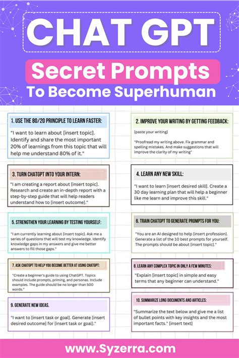 Chatgpt Prompts To Unlock Your Superhuman Potential Artofit