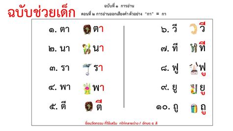 พุฒิพงศ์ ครูแชมป์ พุฒิพงศ์ ครูแชมป์ เชลซี ห้องสวัสดิ์