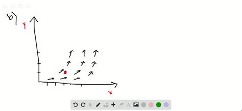 solved for each of the following systems find the fixed points