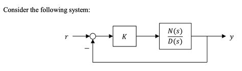 Solved Where 𝐾 Is A Real Number Open Loop Zeros Are 1 ±