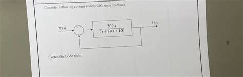 Solved Consider Following Control System With Unity