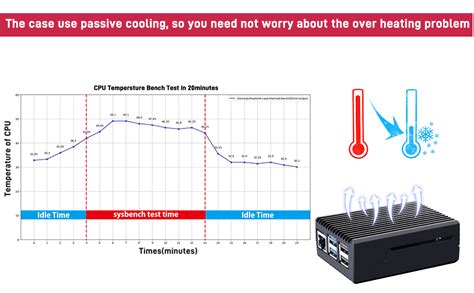 Geeekpi Aluminum Case For Raspberry Pi 5 Pi 5 Passive Cooling Case With Cooling Column And