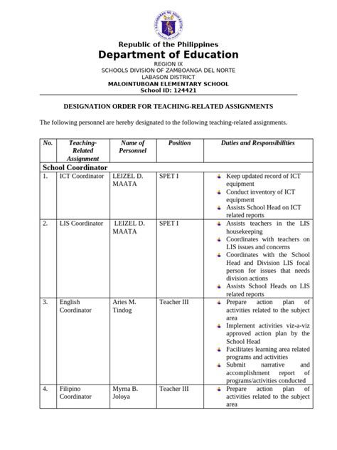 Teaching Related Assignments 2024 Pdf Pedagogy Behavior Modification