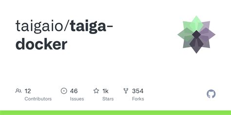 Taiga Dockerreadmemd At Main · Taigaiotaiga Docker · Github