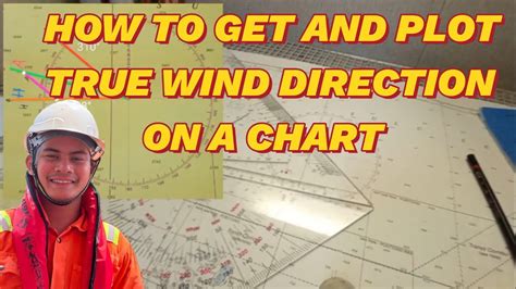 How To Get And Plot True Wind Direction On A Chart Byfrancisdelacruz Youtube