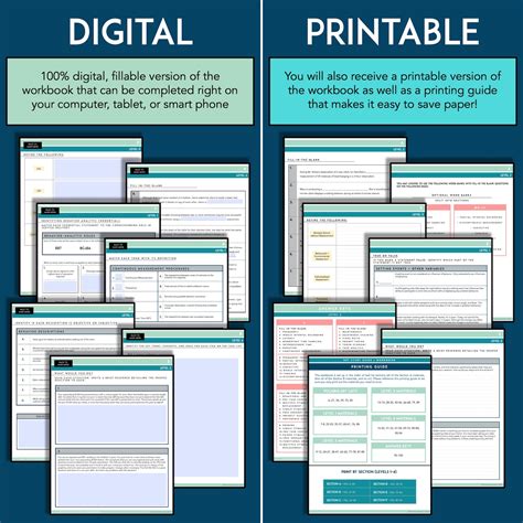 Complete RBT Exam Study Guide RBT Workbook Behavior Etsy