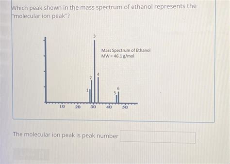 Solved Which Peak Shown In The Mass Spectrum Of Ethanol