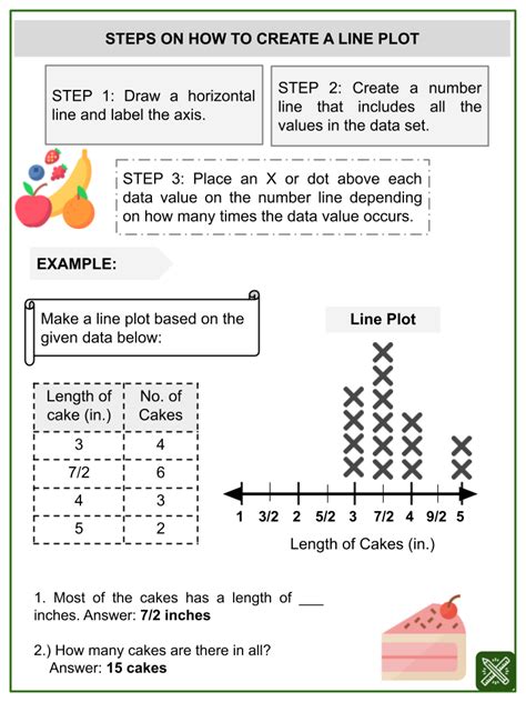How To Interpret A Dot Plot