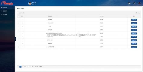 教师综合评价系统ssm