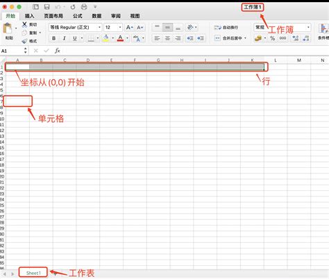 利用poi生成带表头的excelpoi Excelwriter 设置表头 Csdn博客