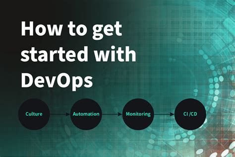 Devops How To Get Started How To Get Started Xalt
