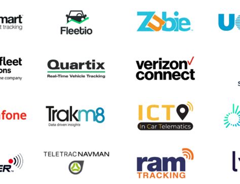 A Helpful Taxi Fleet Management Guide For Your Business In Car Telematics