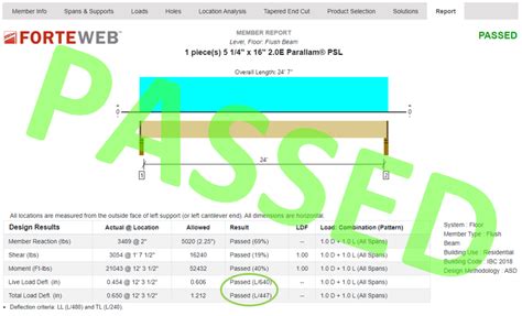Understanding And Calculating Allowable Deflection With Forteweb®